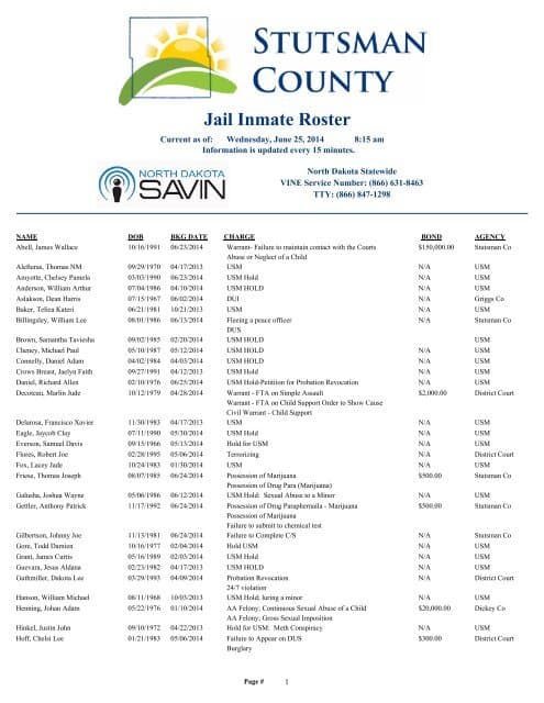 Stutsman County Jail Roster Offers Public Access to Booking, Charges ...