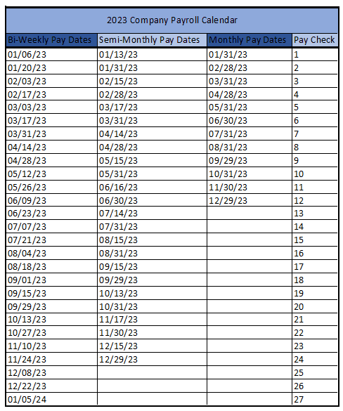 Target's 2026 Biweekly Pay Schedule: Key Dates for Hourly Team Members ...