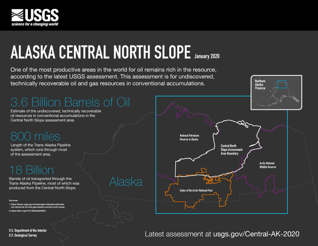 North Slope Oil Activity Seen Powering Alaska’s 2026 Job Growth | Prism ...