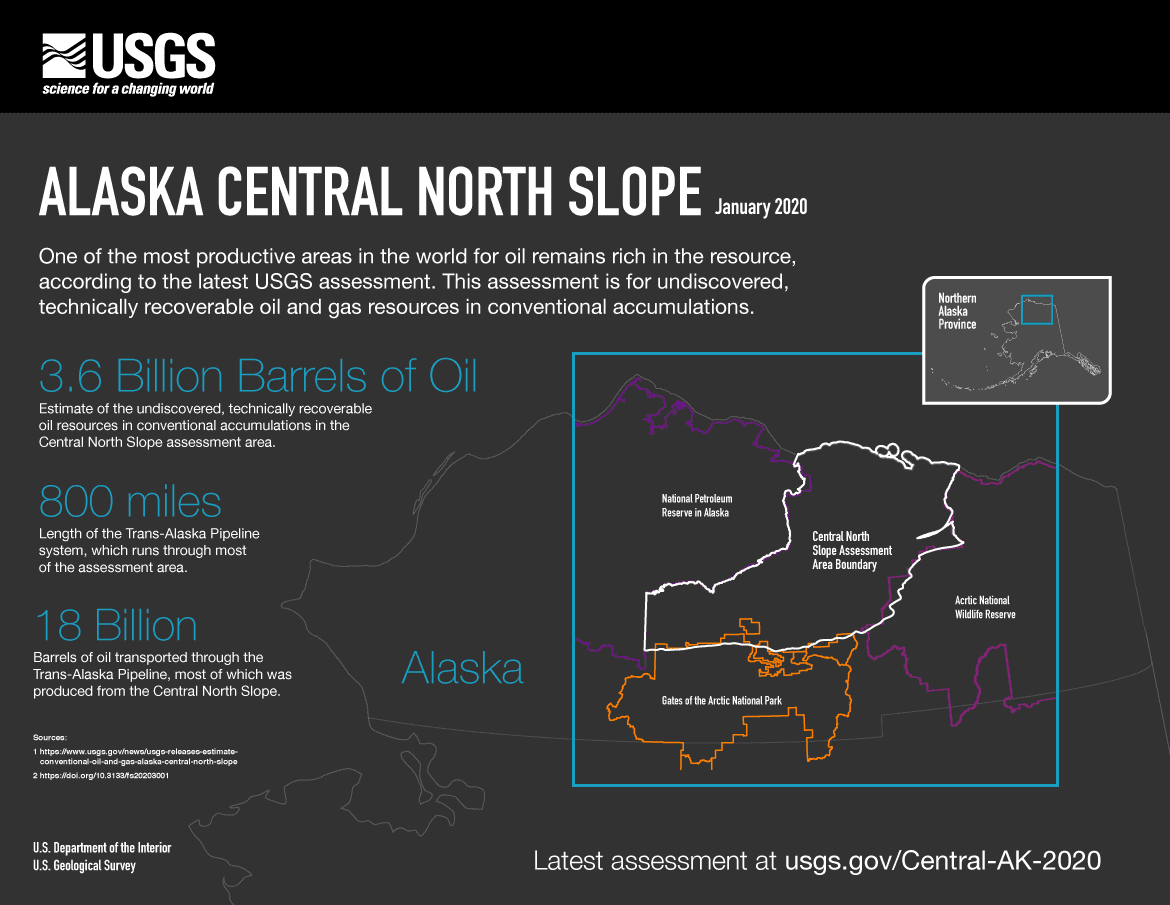 North Slope Oil Activity Seen Powering Alaska’s 2026 Job Growth | Prism ...