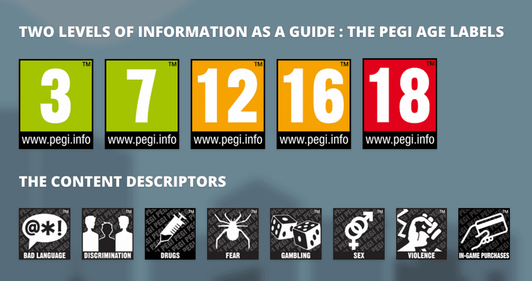 PEGI Raises Age Ratings for Loot Boxes and Exploitative Monetisation ...