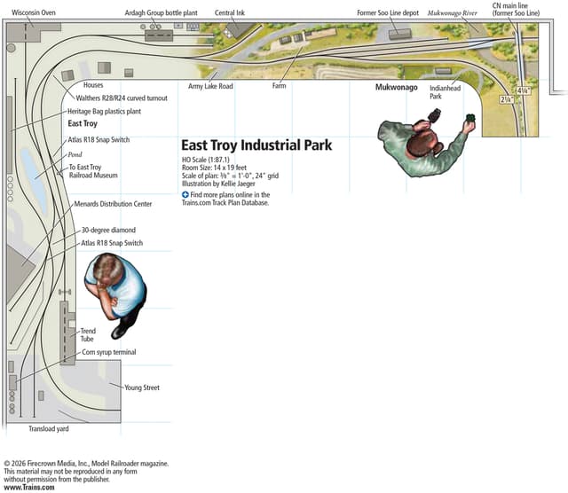 Model Railroader Unveils Compact East Troy Industrial Park Layout ...